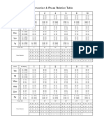 Standard Current Transformer Ratios | PDF | Electrical Components ...