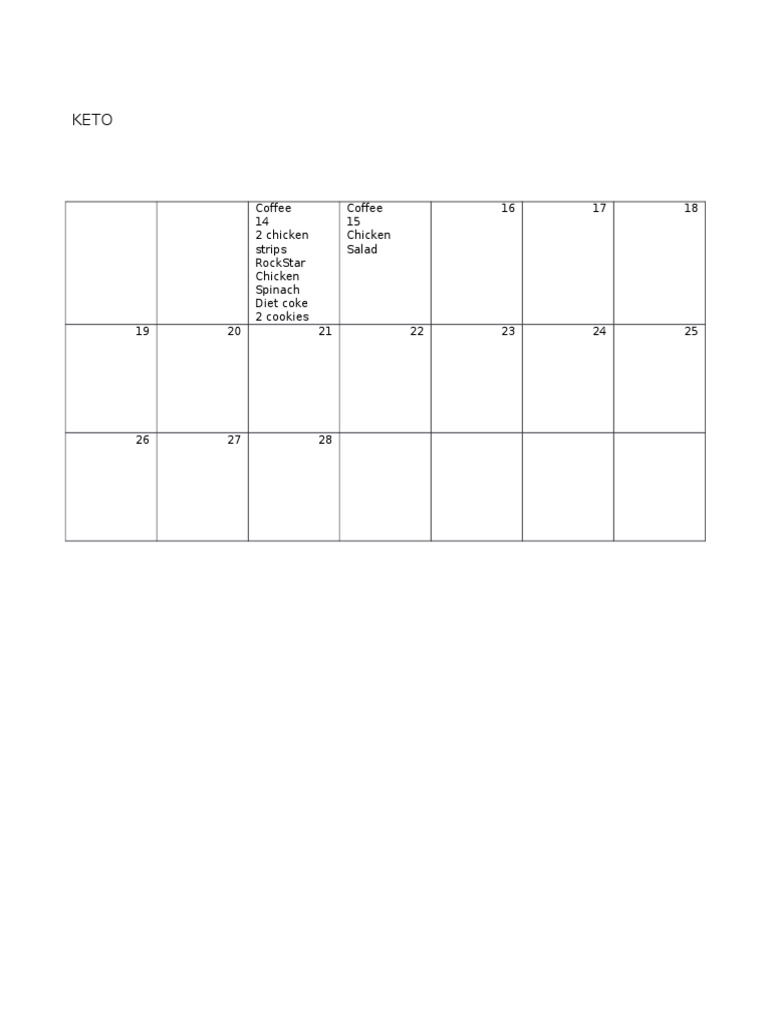 KETO Diet Tracker | PDF