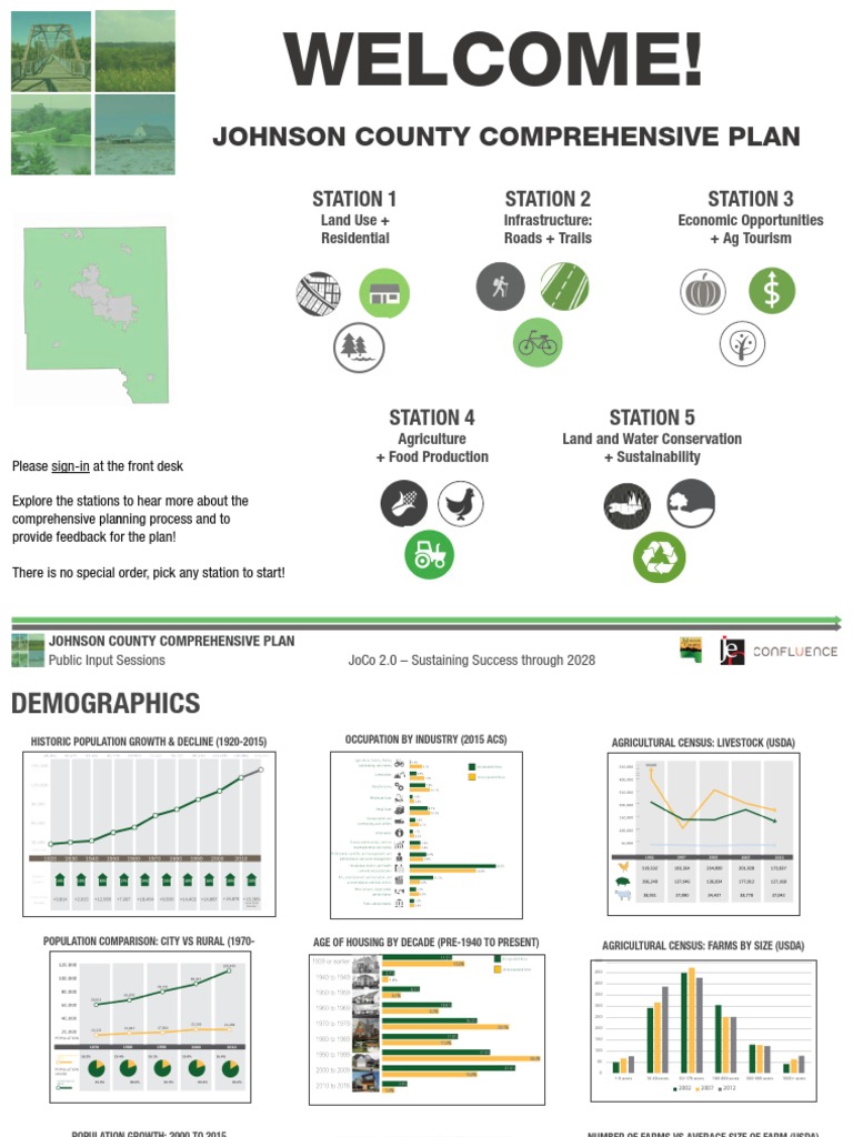 Public Input Boards JoCo Plan | PDF | Agriculture | Farms