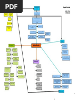 Cholecystitis Concept Map | PDF | Gallbladder | Medical Specialties