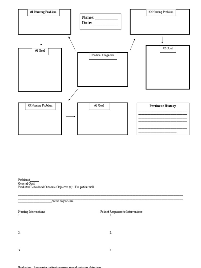 Concept Map Blank | PDF