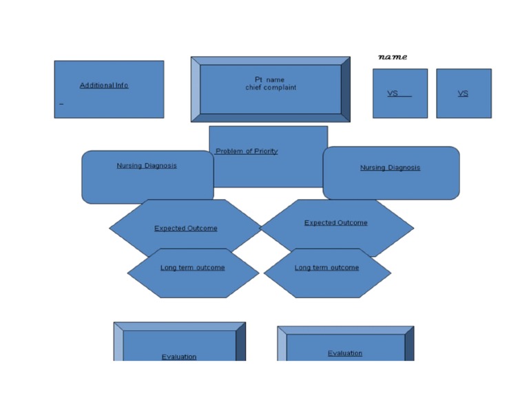 Concept Map Template | PDF
