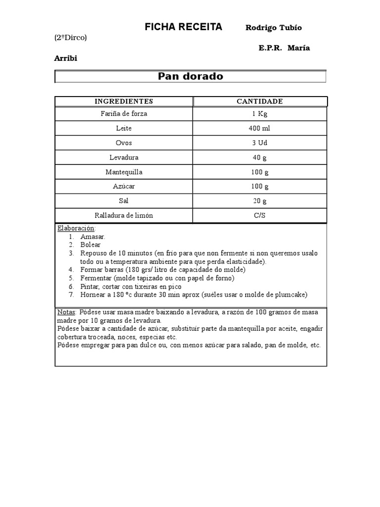 Receta de Pan Dorado | PDF | Productos horneados | Panes