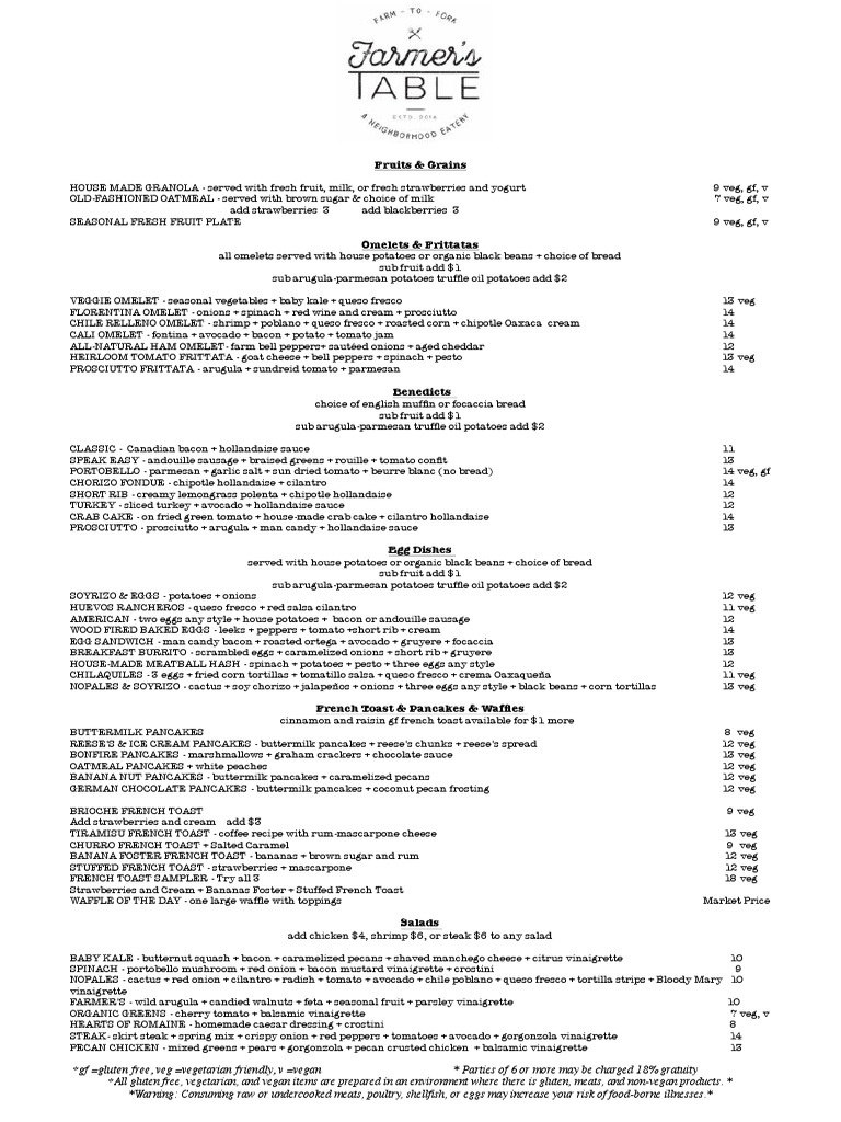 Farmer's Table Menu | PDF | Pancake | Salad