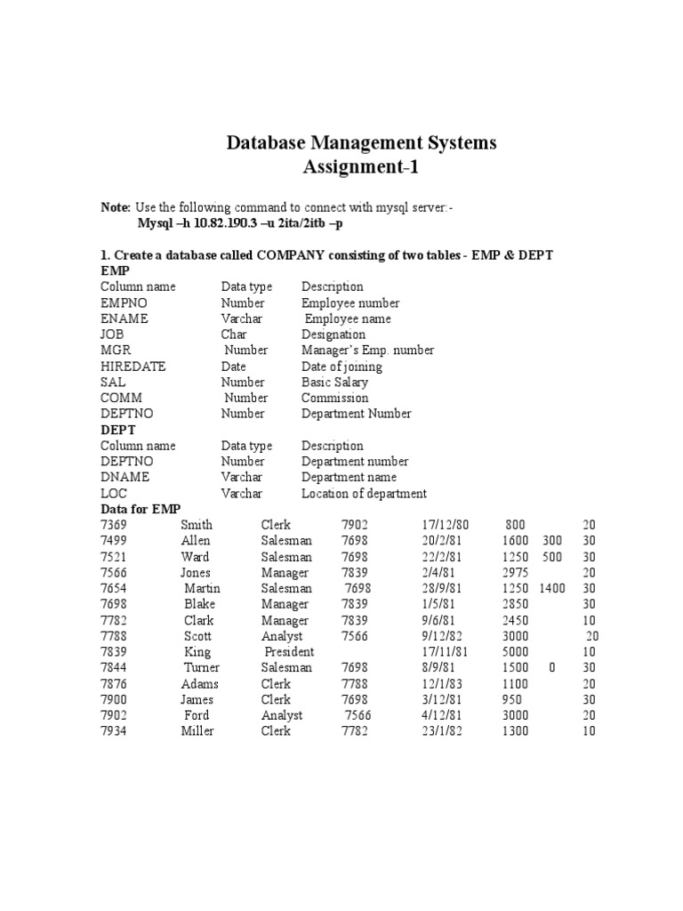 Institute of Engineering & Technology Davv Database Management Systems ...