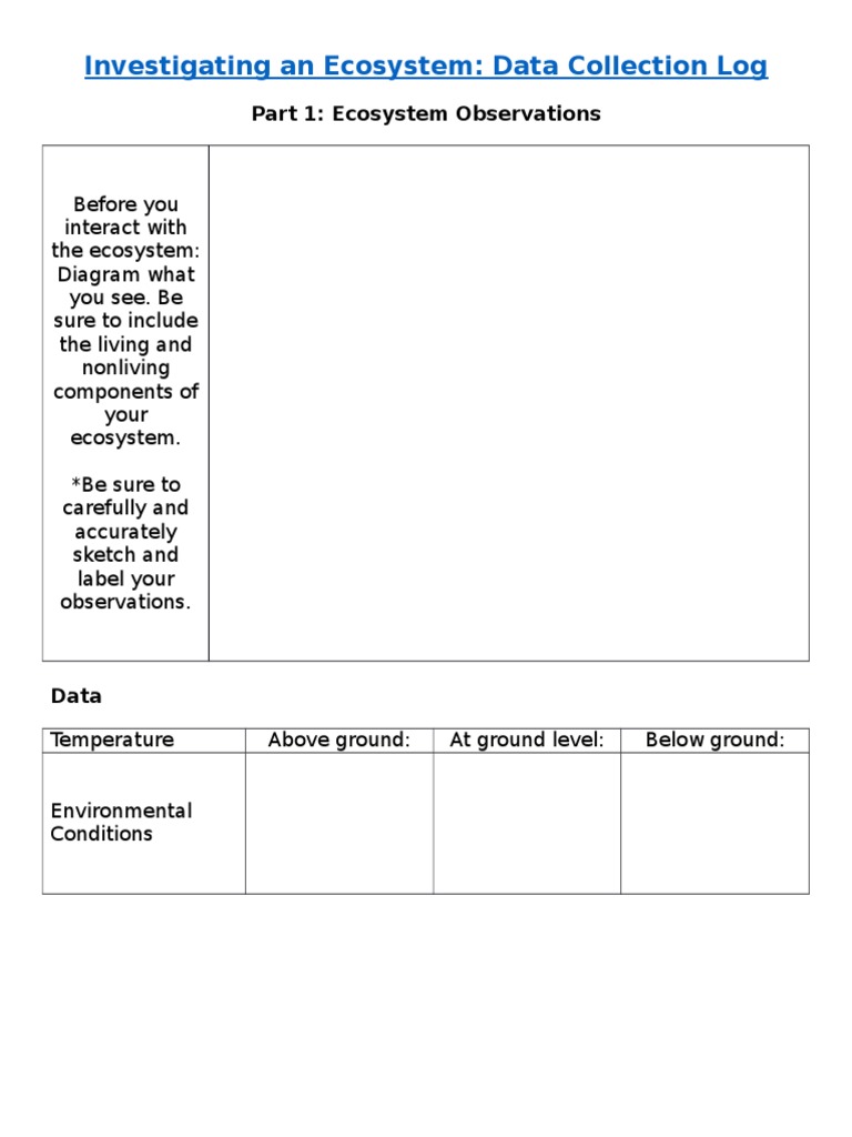 Investigating An Ecosystem | PDF