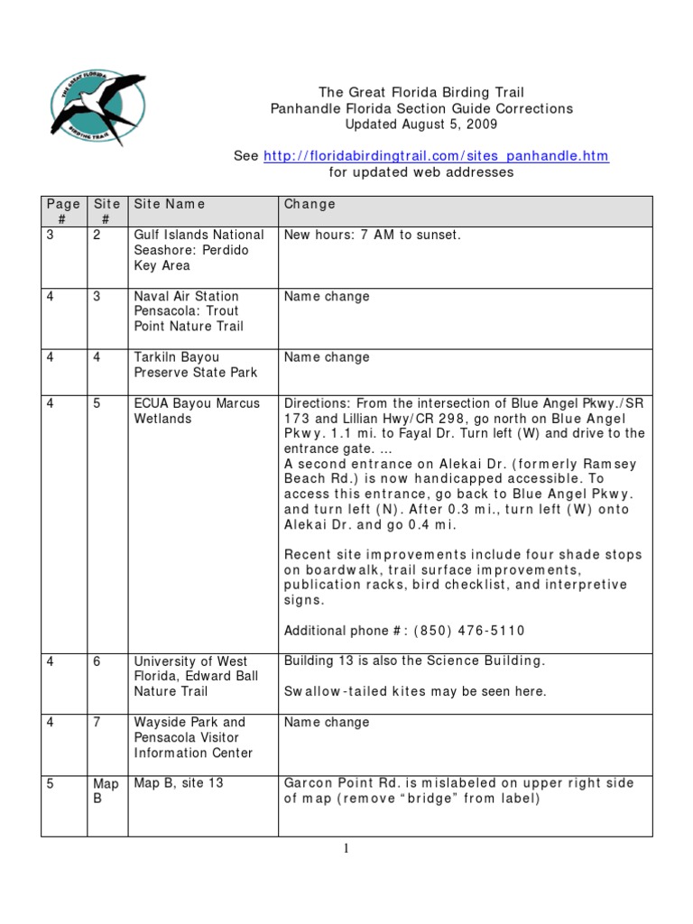 Great Florida Birding Trail Map Panhandle Section Updates Pdf