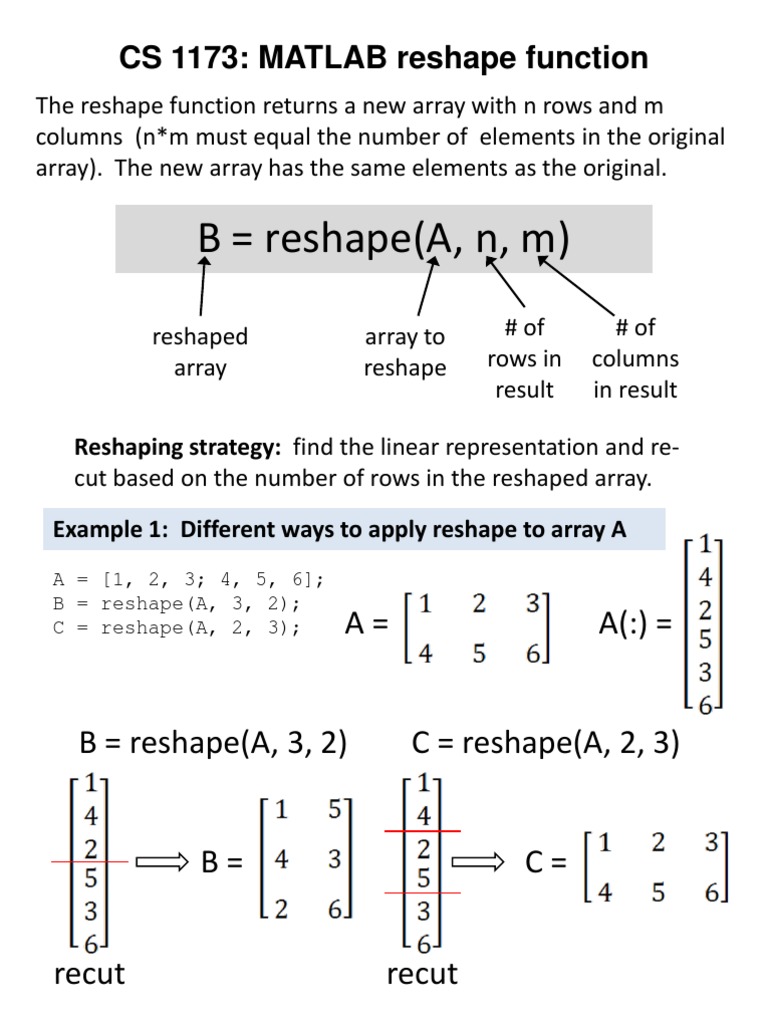 MATLAB Reshape Function Examples | PDF