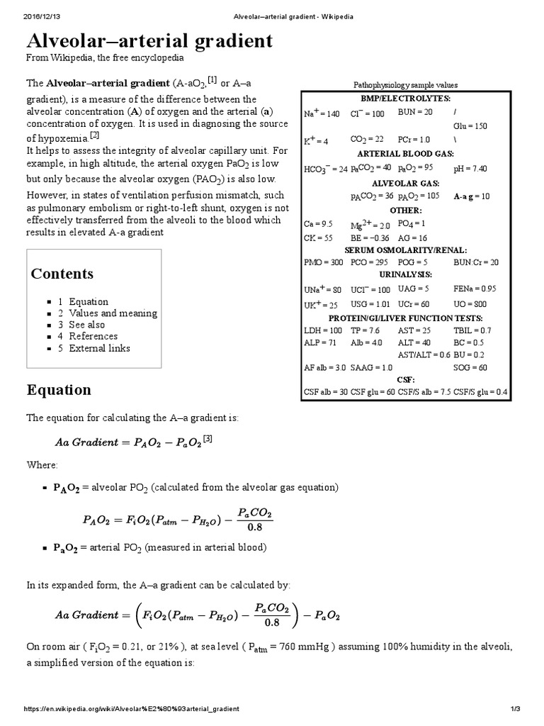 Alveolar–Arterial Gradient | Respiratory System | Breathing