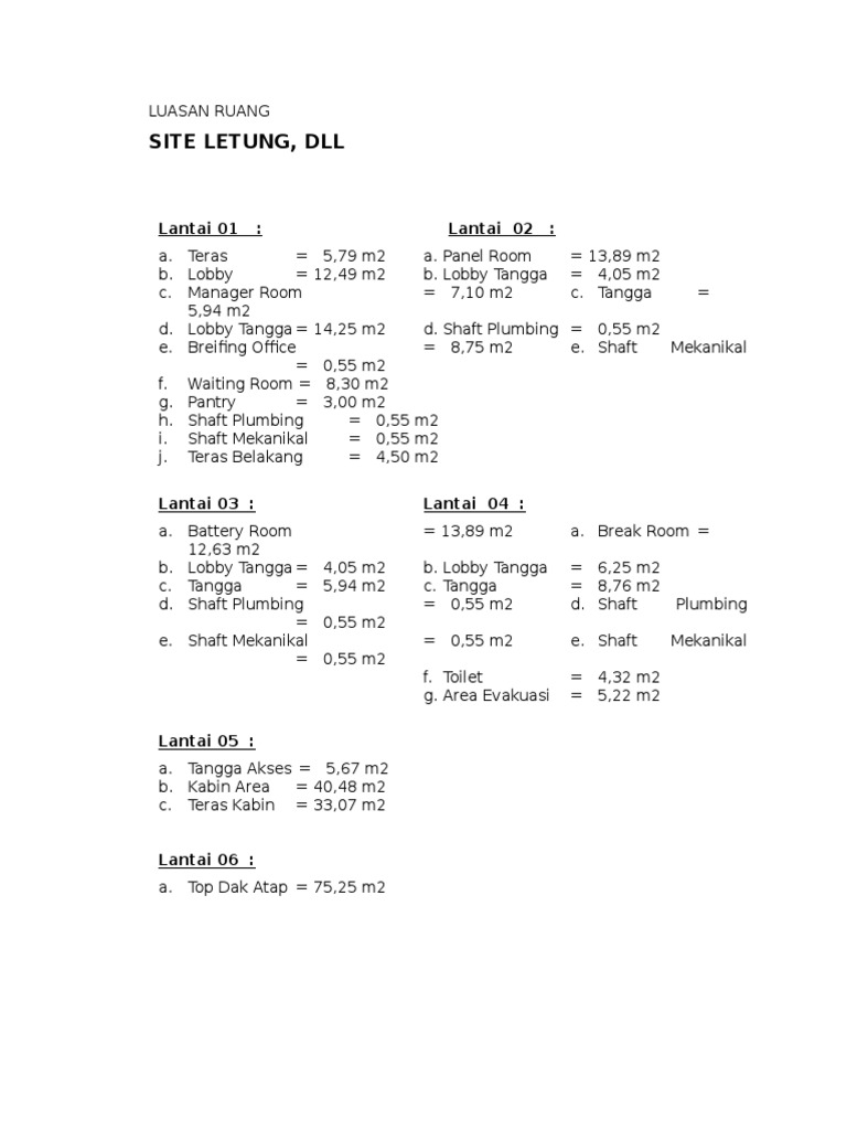 Luasan Ruang | PDF | Building Engineering | Nature