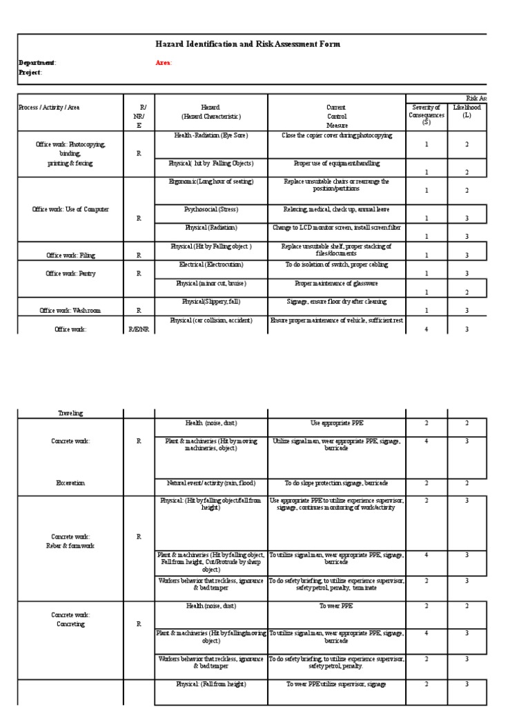Contoh Hirarc | Personal Protective Equipment | Photocopier