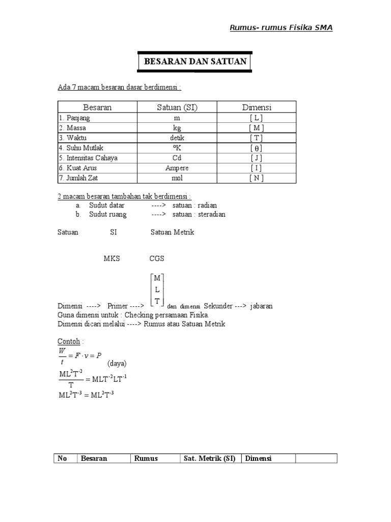 Rumus-Rumus Fisika | PDF | Sains & Matematika