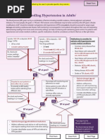 EMRA SportsMedicine Splint Guide | PDF | Thumb | Hand
