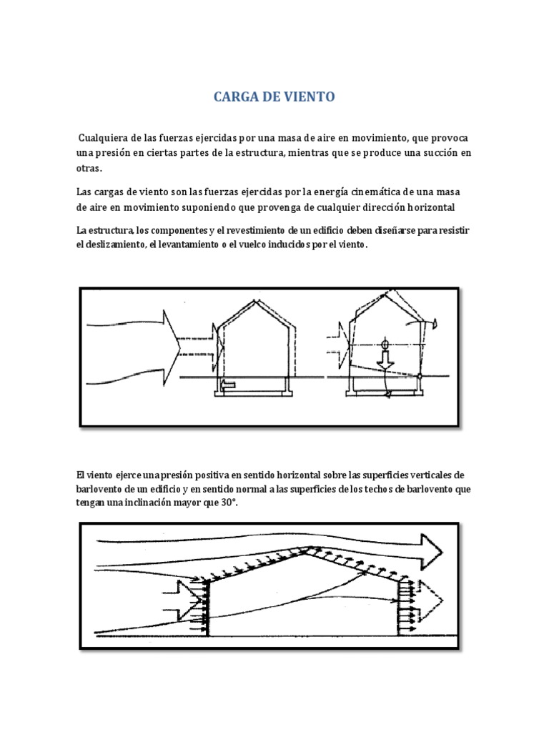 Carga de Viento | Velocidad del viento | Barlovento y sotavento