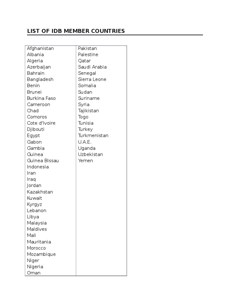 IDB Member Countries List | PDF