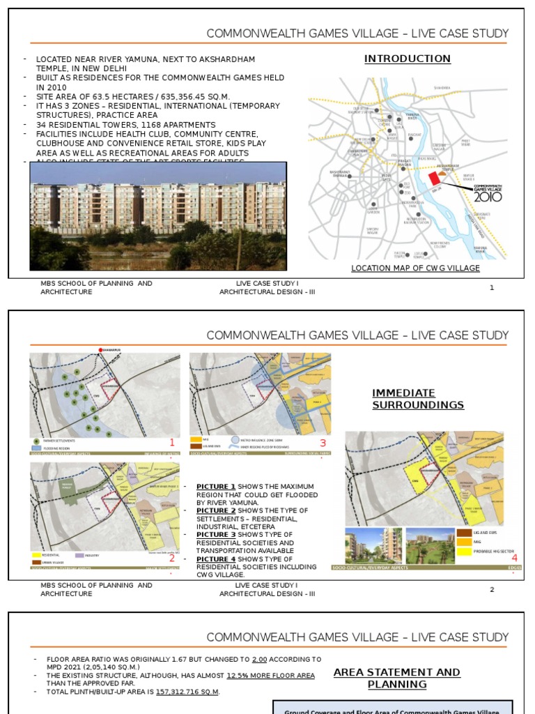 Commonwealth Games Village - Live Case Study | PDF