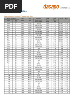 DN Nominal Pipe Size Chart Metric MM | PDF | Technology & Engineering