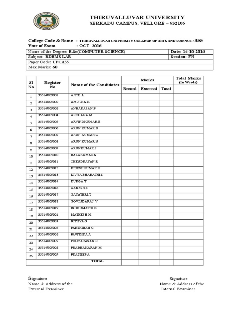 Thiruvalluvar University: Name of The Degree: Subject: Paper Code: Max - Marks: 60 | PDF | Leisure