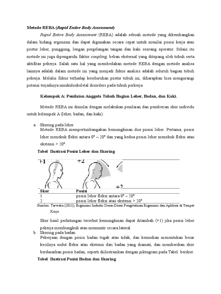 Metode REBA | PDF