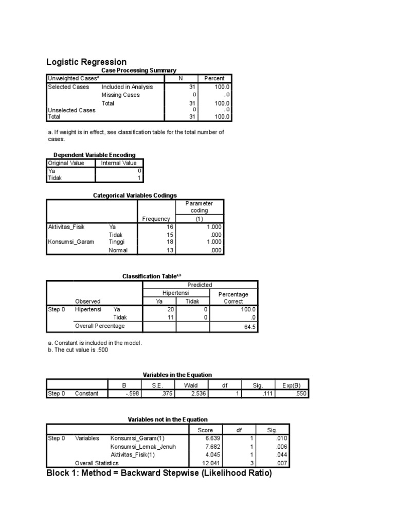 Logistic Regression: Case Processing Summary | PDF | Statistical Theory | Statistical Analysis