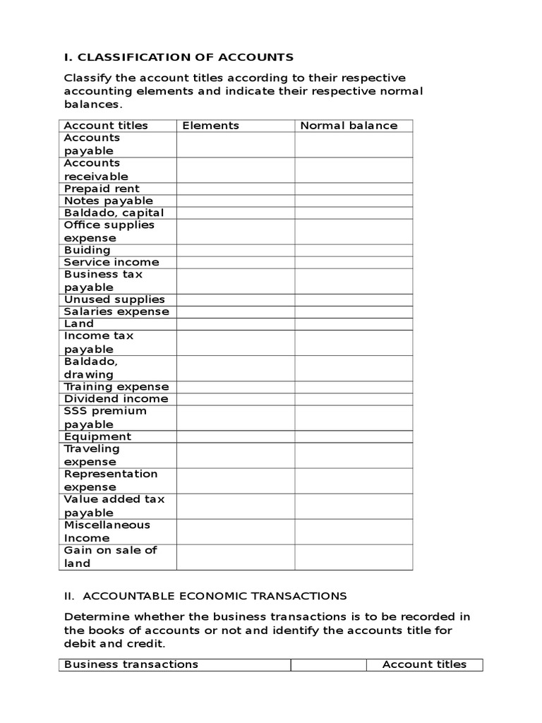 I. Classification of Accounts | Download Free PDF | Debits And Credits ...