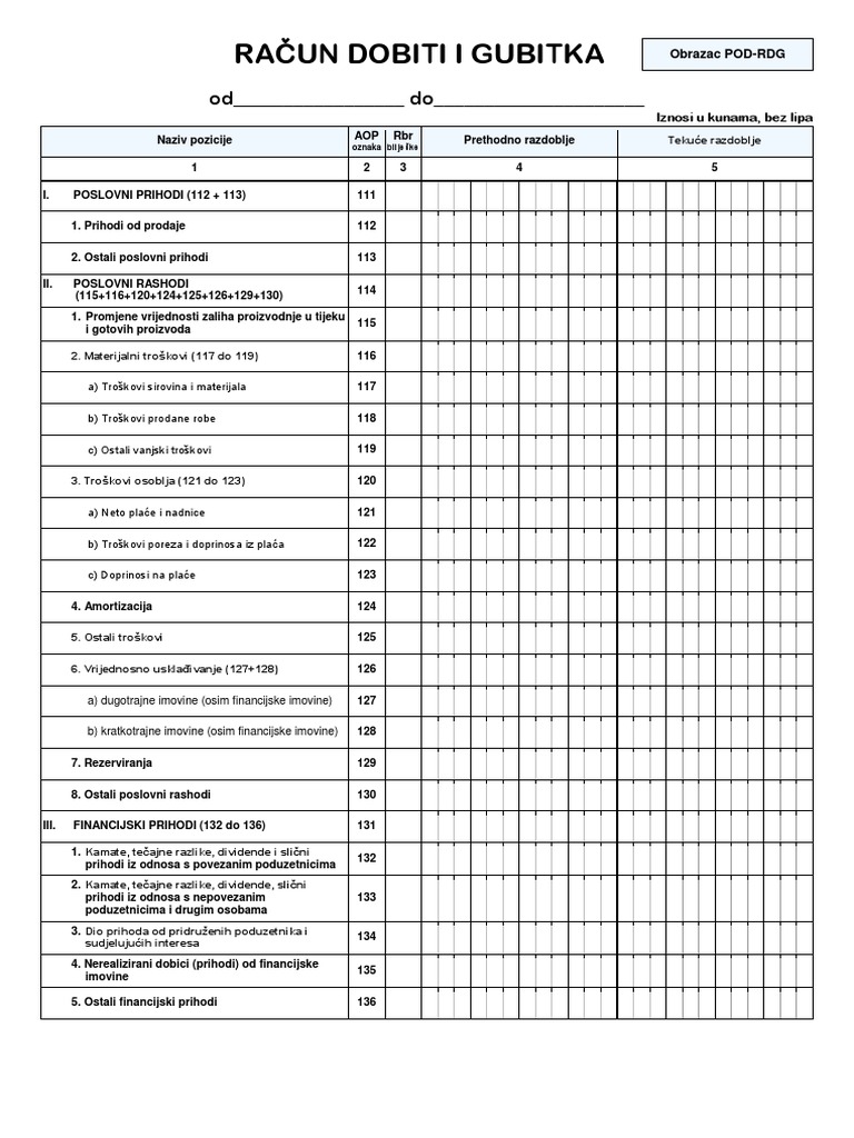 Obrazac-Racun Dobiti I Gubitka | PDF