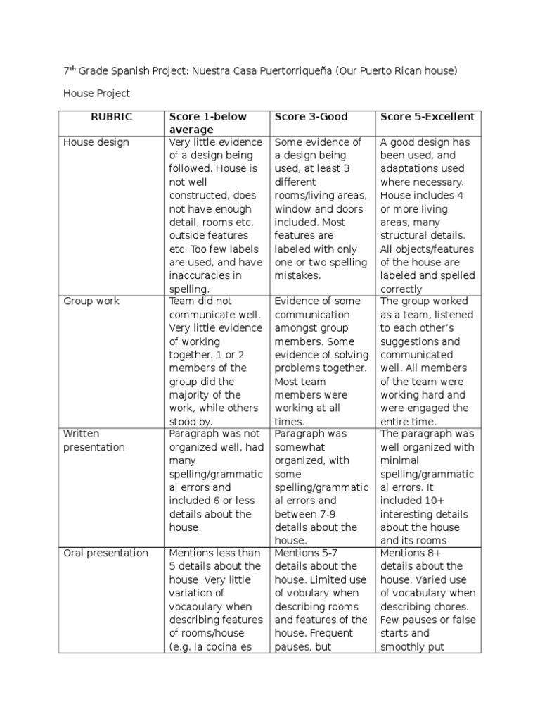 7th Grade Spanish Project | PDF | Linguistics | Cognitive Science