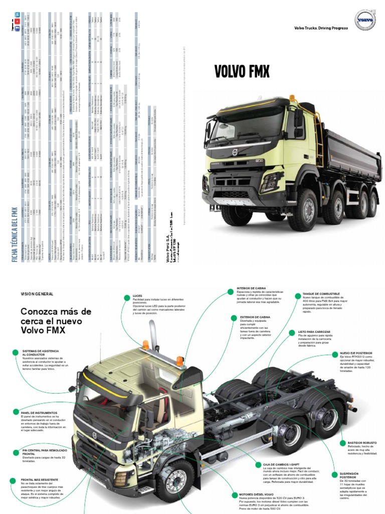 Volvo FMX | PDF | Eje | Camión