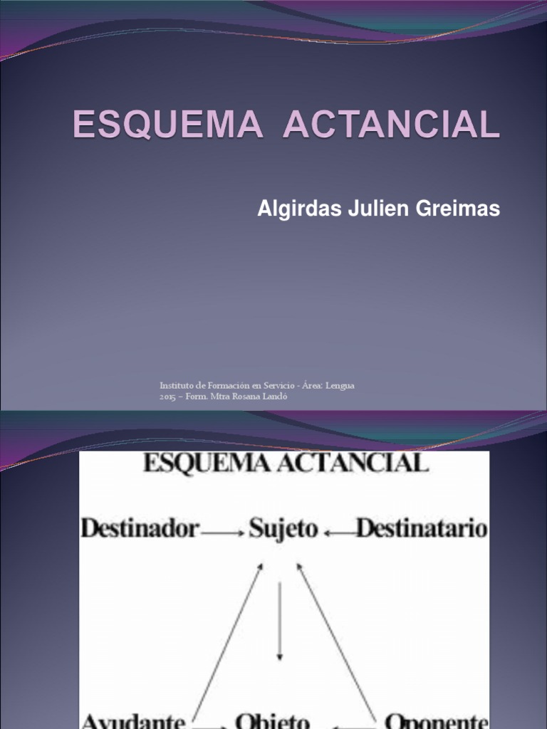 Esquema Actancial | PDF | Ciencia cognitiva | Cognición