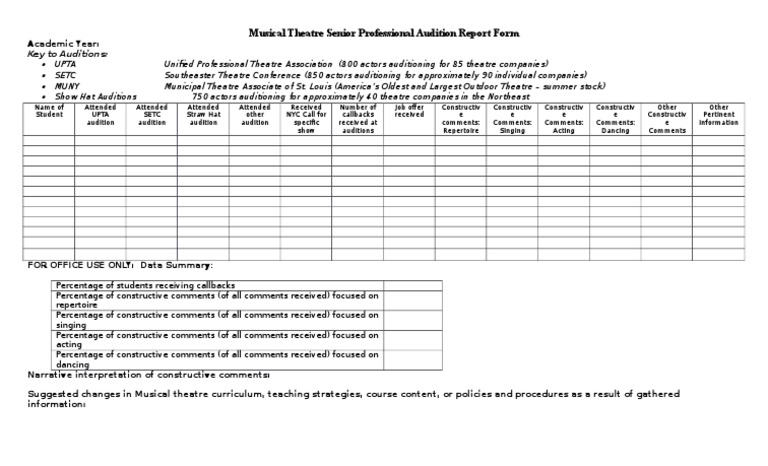 Musical Theatre Audition Report Form | PDF