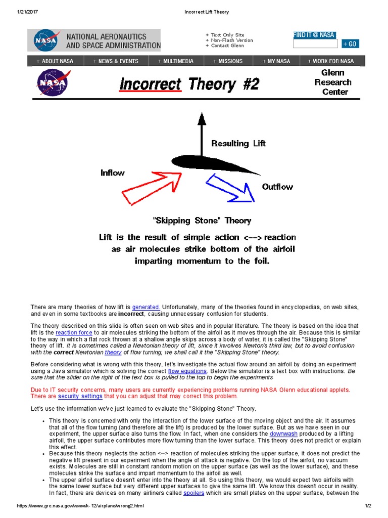 Incorrect Lift Theory | PDF | Lift (Force) | Airfoil