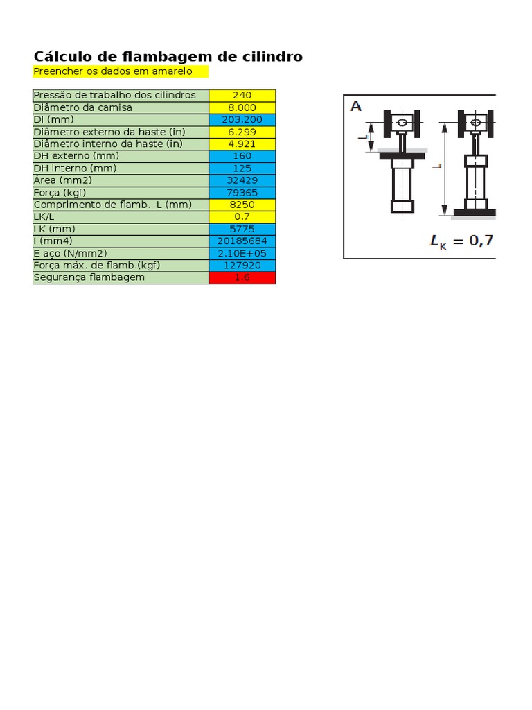 Cálculo de Flambagem de Cilindro | PDF