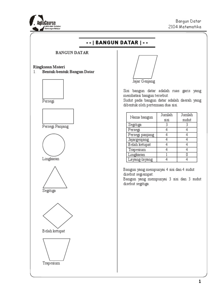 Modul BImbel Gratis Kelas 2 SD KTSP 2104 Matematika Bab 4 Bangun Datar ...