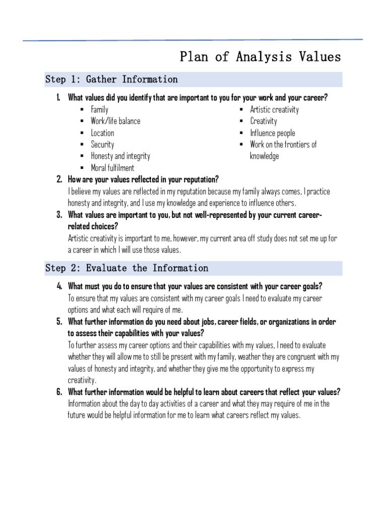 CH 4 Plan of Analysis Values | PDF