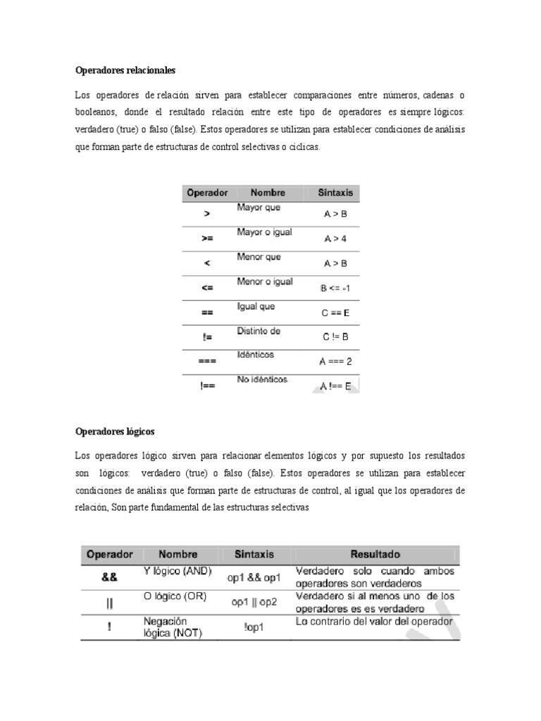 Operadores de Estructuras Selectivas y Variables Especiales de Java Script | PDF ...