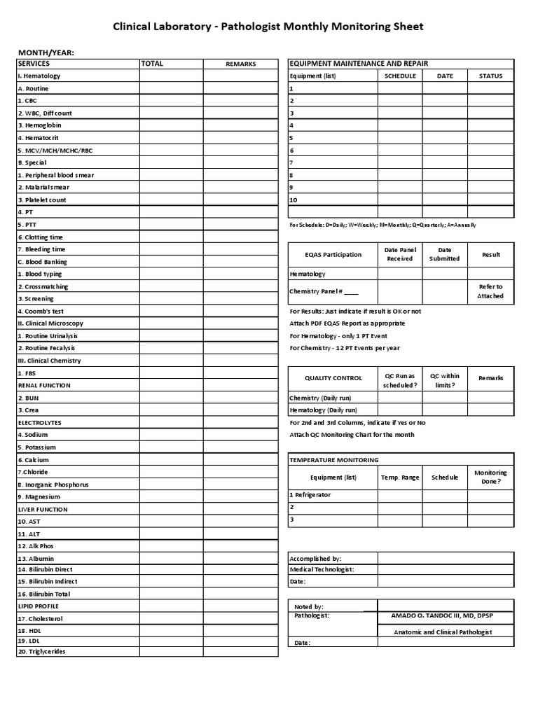 Pathologist Monthly Monitoring Form | PDF | Hematology | Body Fluids