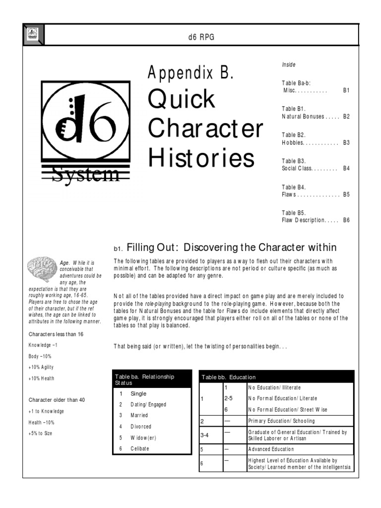 d6 Hero RPG Quick History | PDF | Role Playing Games | Wellness