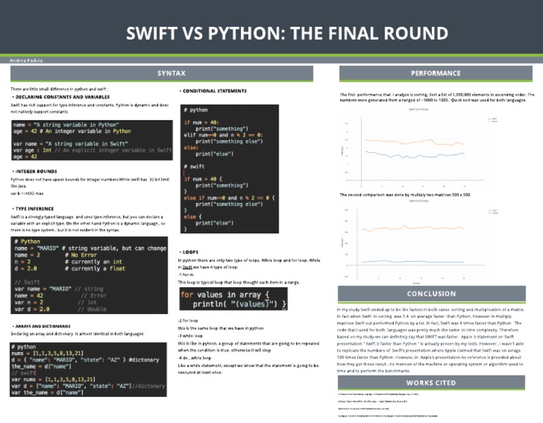 Swift Vs Python: The Final Round: SYN TAX | PDF | Swift (Programming ...