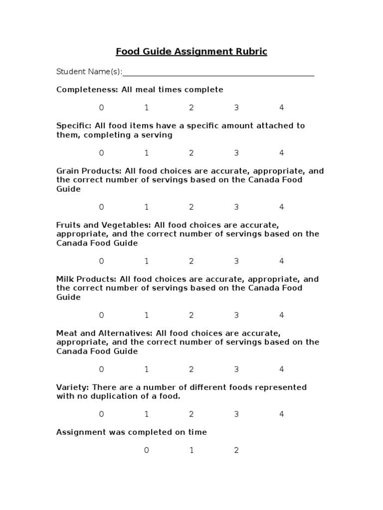 Food Guide Assignment Rubric | PDF | Cooking, Food & Wine