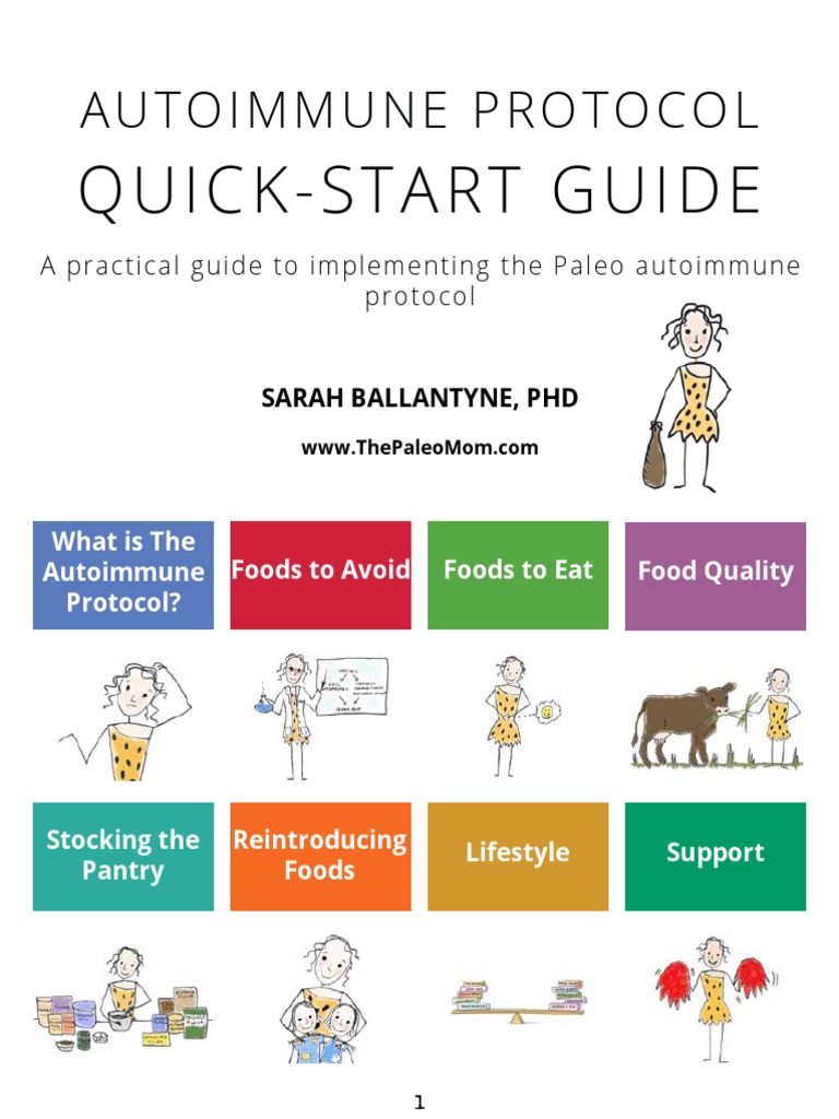 The Paleo Approach Quick-Start Guide Expanded | PDF | Cooking Oil | Bean