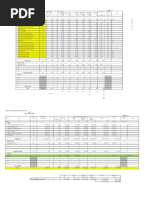 Daily Mess Expense Report | PDF | Generally Accepted Accounting ...