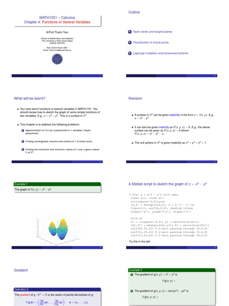 Functions Of Several Variables Math1251 Calculus Outline Pdf Maxima And Minima