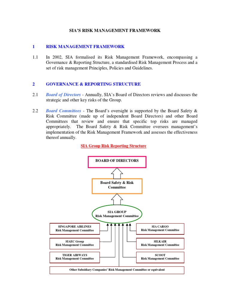 SIA's comprehensive risk management framework | PDF | Risk Management ...