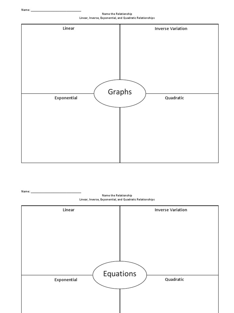 Linear Inverse Exponential Quadratic Note Catcher Revised | PDF