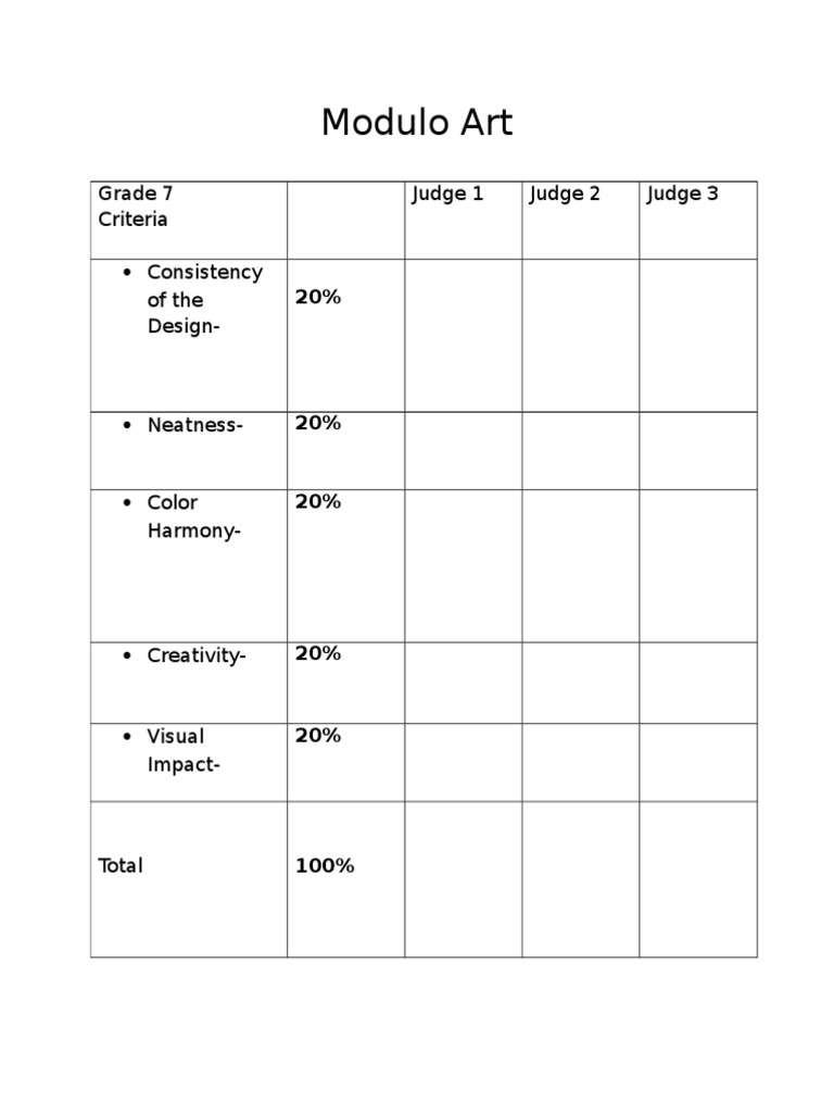 Modulo Art Judging Criteria for Grade 7 | PDF | Art