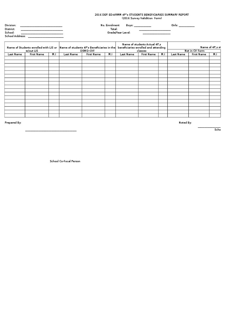 4Ps forms | Schools | Free 30-day Trial | Scribd