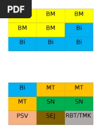 Thrass Chart | PDF | Phonics | Literacy