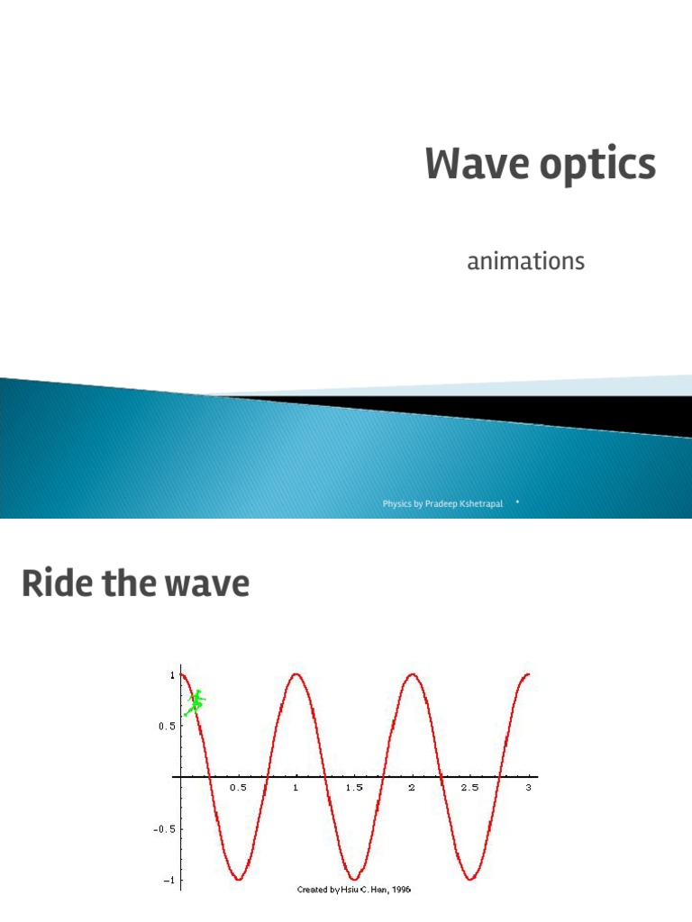 Wave Optics Animation.pps.Ppt | Polarization (Waves) | Wavelength