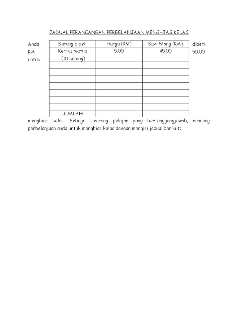 Jadual Perancangan Perbelanjaan Menghias Kelas | PDF