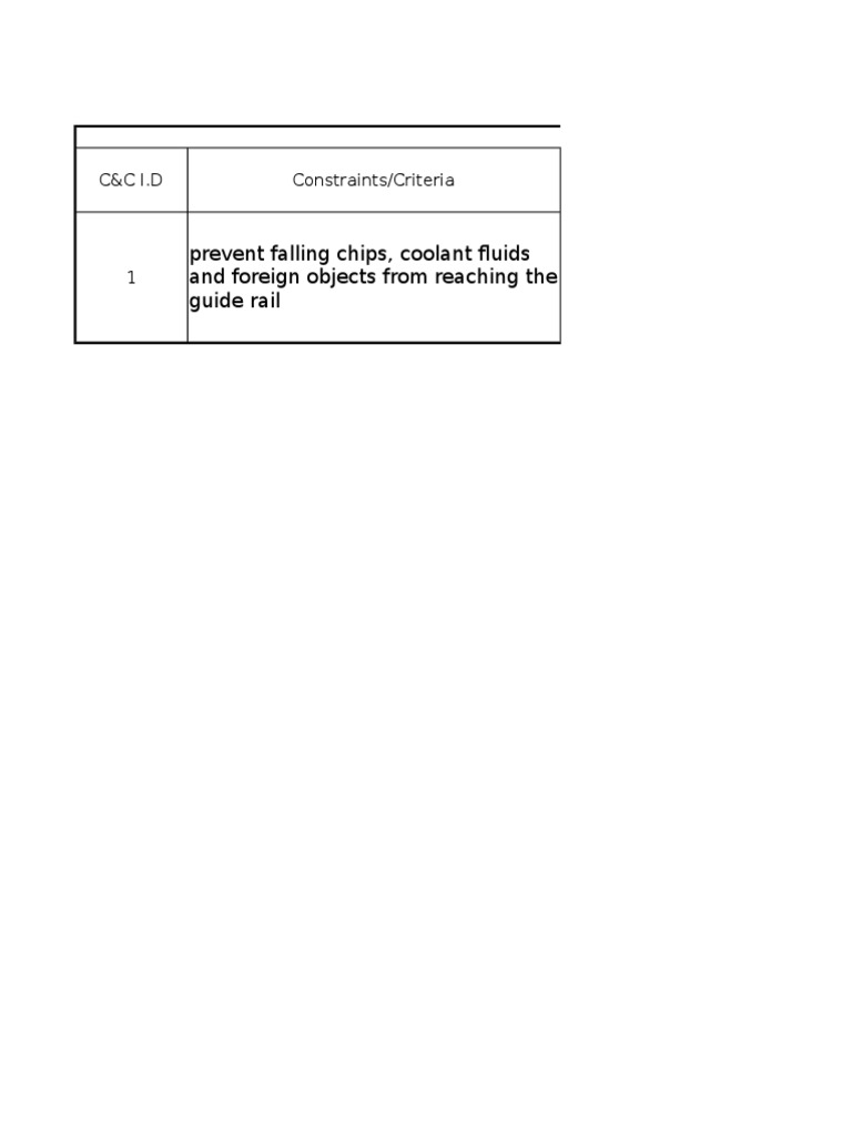 DVP Templates For ME402 Mexico | PDF | Technology & Engineering | Computers